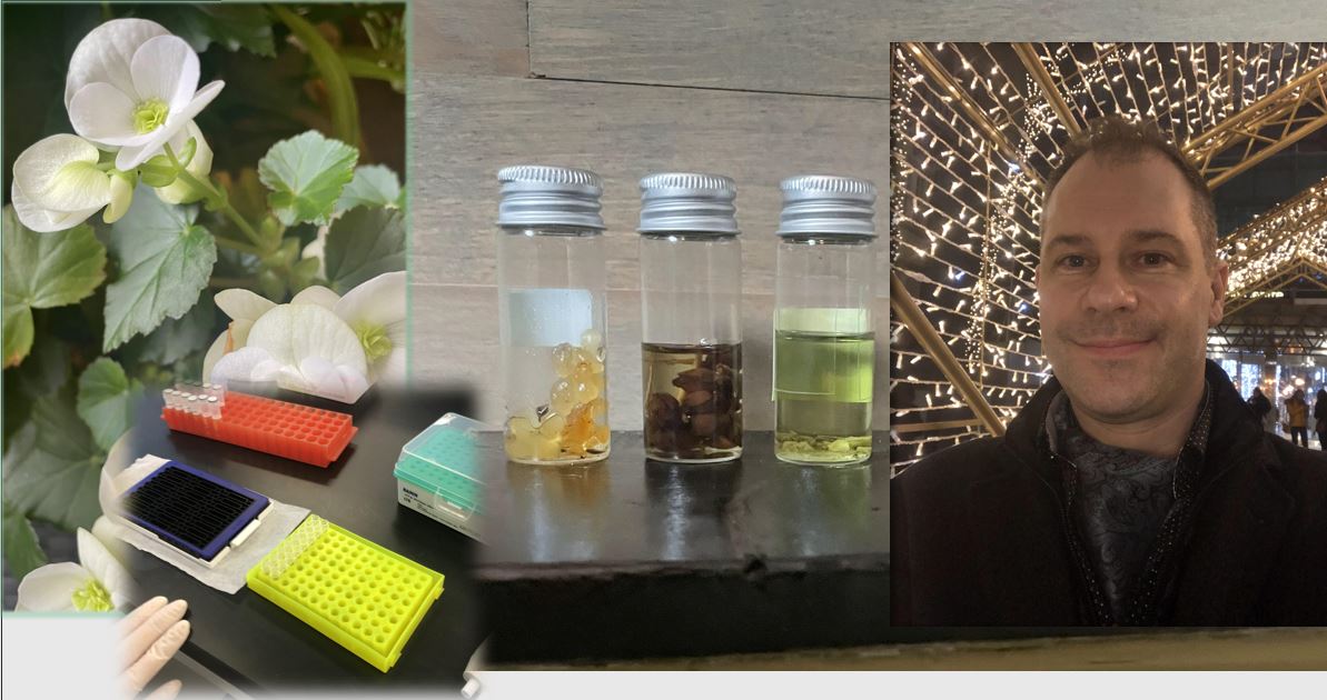 Personalized Custom Fragrance - CustomFragrance.ca